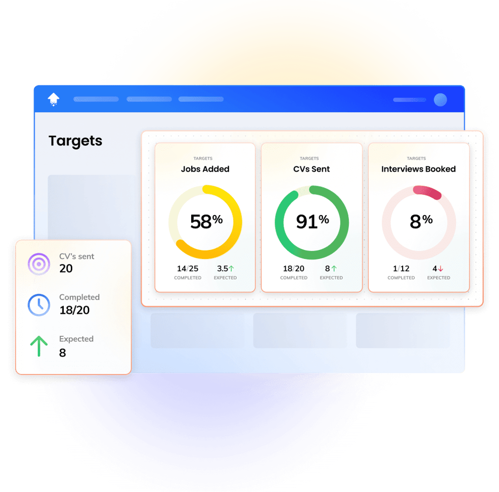 What is a Recruitment Dashboard? Complete Guide + 5 Examples