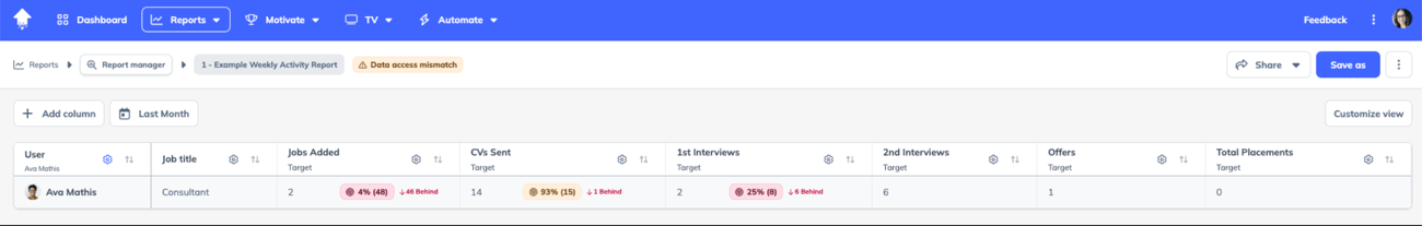Find the Best Recruitment Report Template: 11 Examples for Team Leads