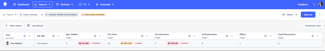 Find the Best Recruitment Report Template: 11 Examples for Team Leads