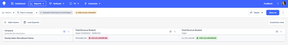 Find the Best Recruitment Report Template: 11 Examples for Team Leads