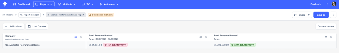 Find the Best Recruitment Report Template: 11 Examples for Team Leads