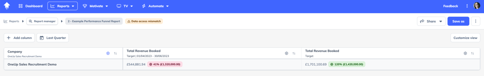 Find the Best Recruitment Report Template: 11 Examples for Team Leads
