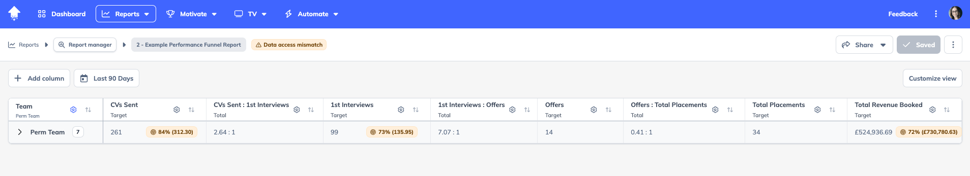Find the Best Recruitment Report Template: 11 Examples for Team Leads