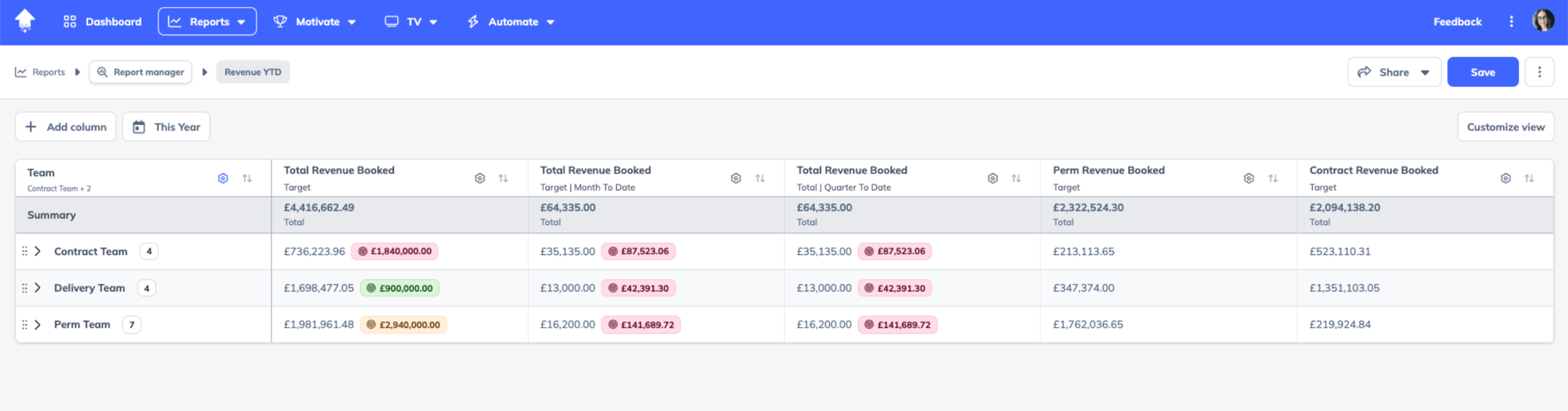 Find the Best Recruitment Report Template: 11 Examples for Team Leads