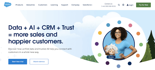 32 Top Sales Productivity Tools To Choose From in 2024