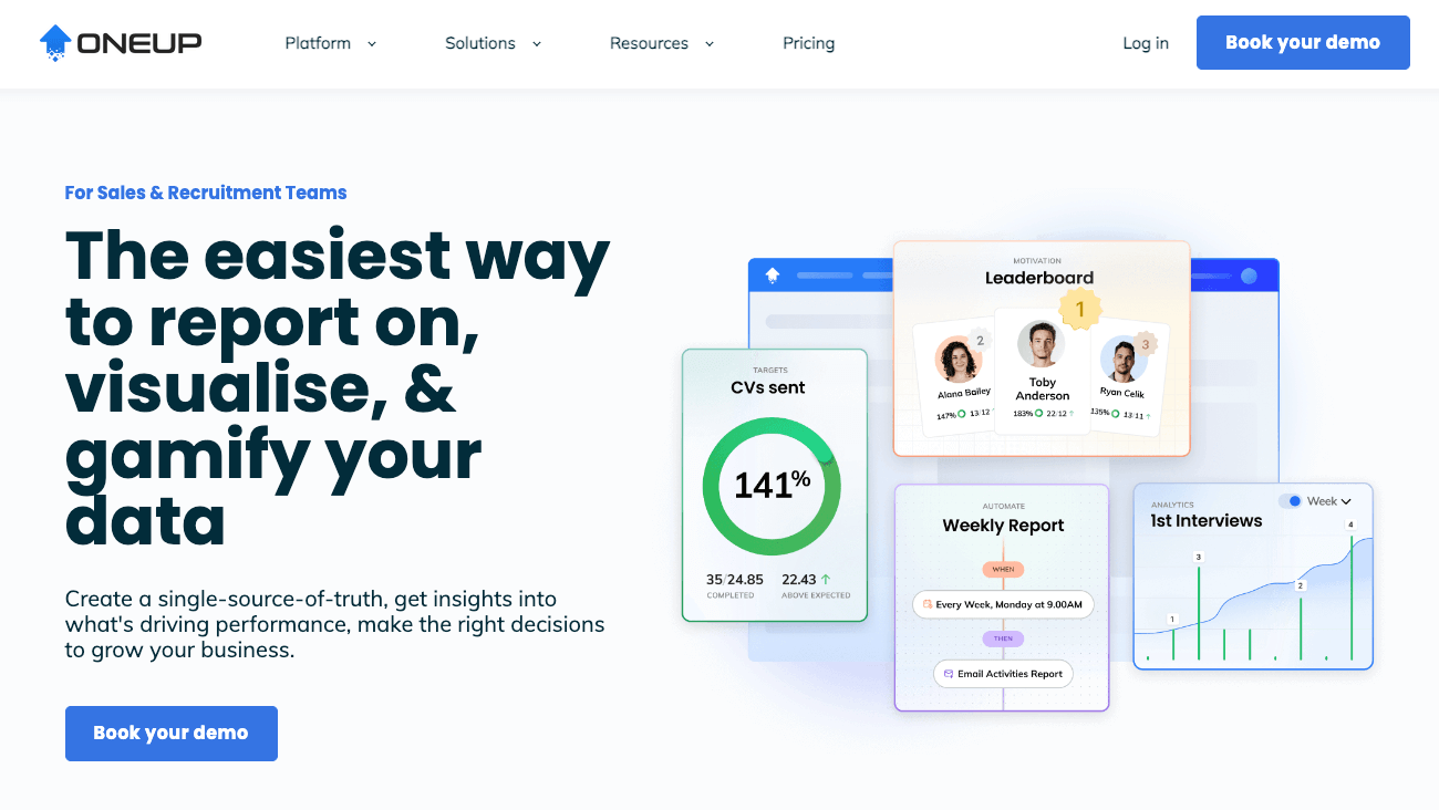 All You Need To Know About Sales Performance Management