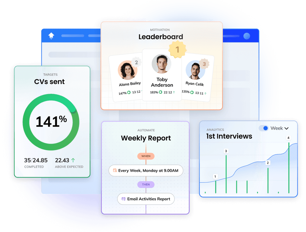 Top Recruitment Incentive Examples to Motivate Your Agency in 2025