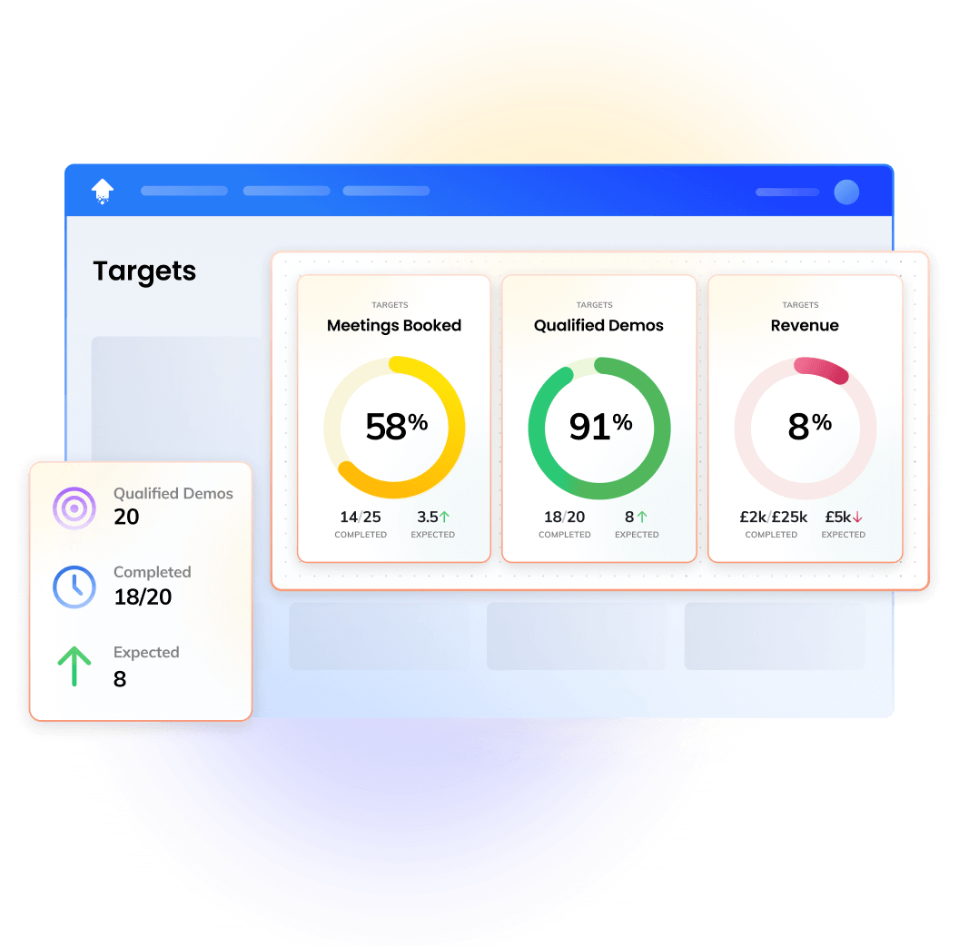 Sales Scorecard: 7 Key Insights to Drive Success + [Template Download]