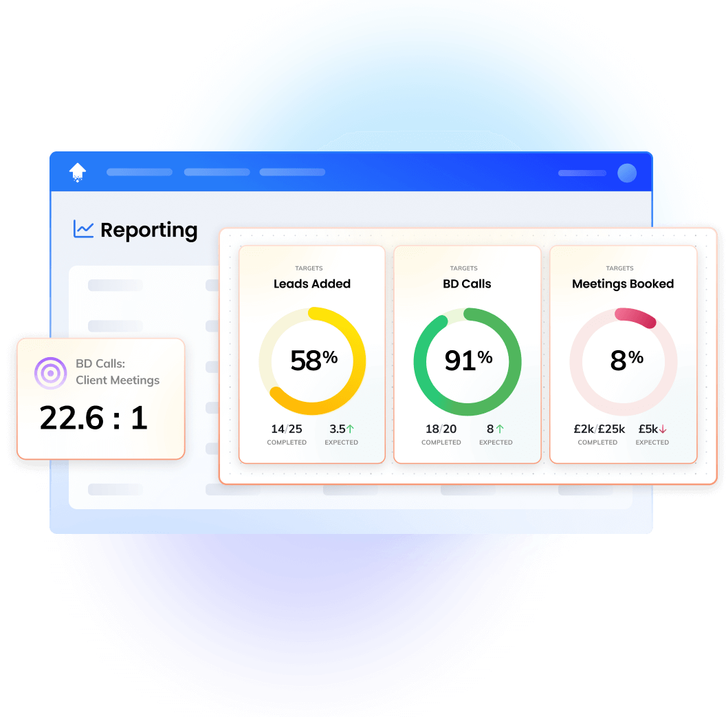 Top Recruitment Incentive Examples to Motivate Your Agency in 2025