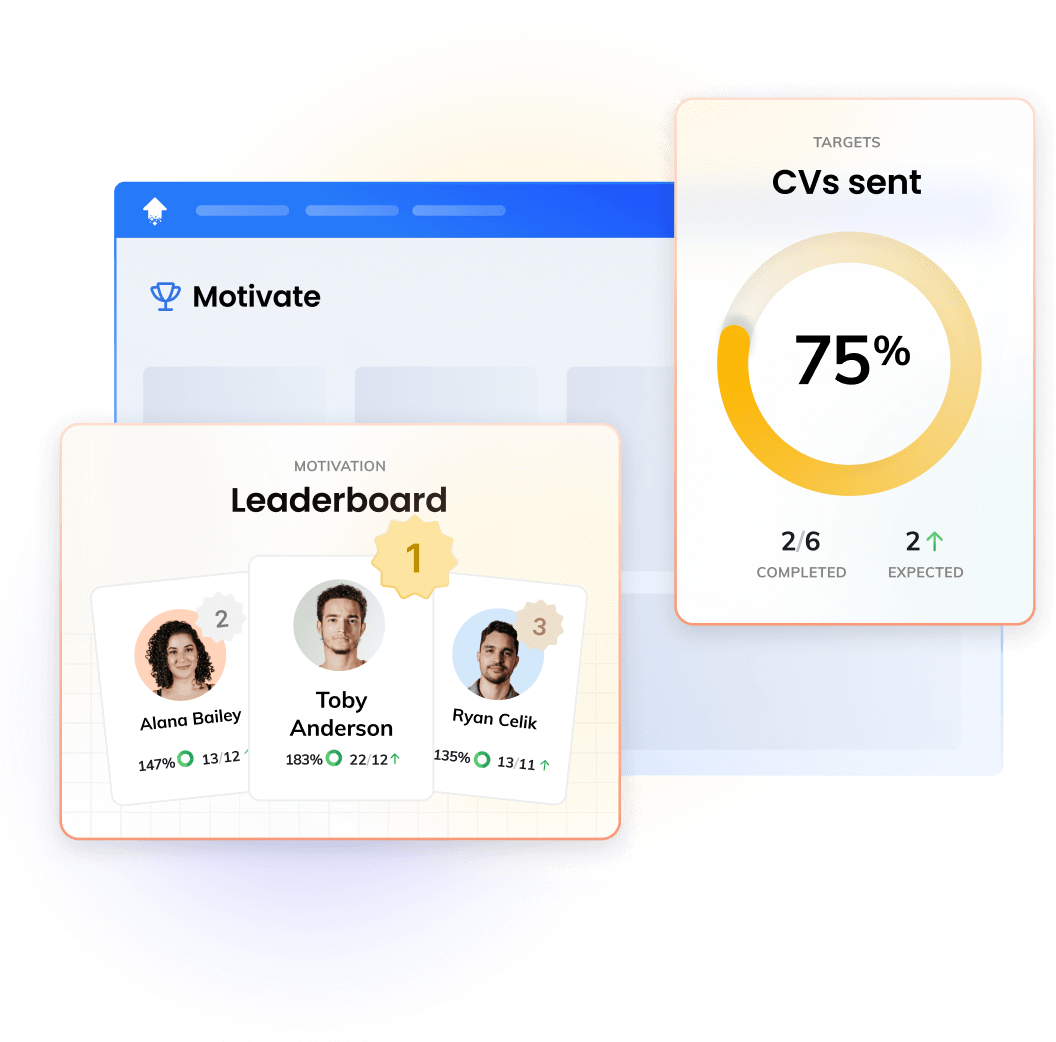Top 21 Tips On How to Motivate a Recruitment Team