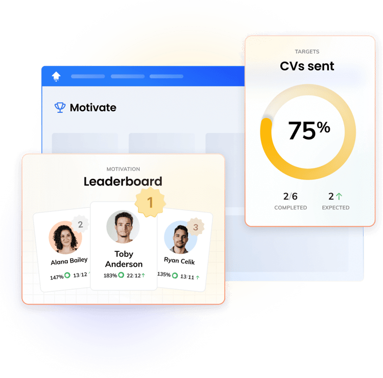 Top 21 Tips On How to Motivate a Recruitment Team
