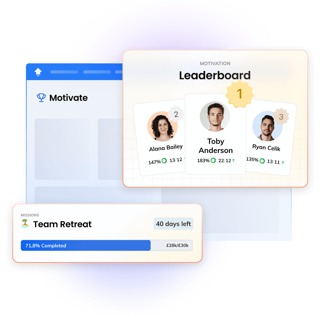 How to Measure Sales Performance: Comprehensive Guide For 2025