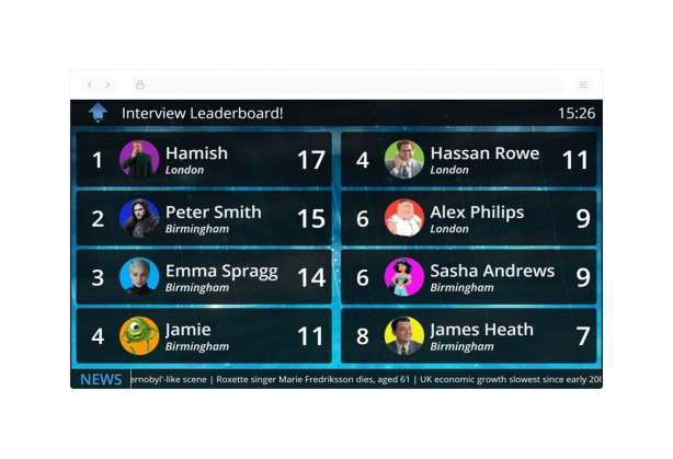 How to Manage Sales KPIs in OneUp Sales