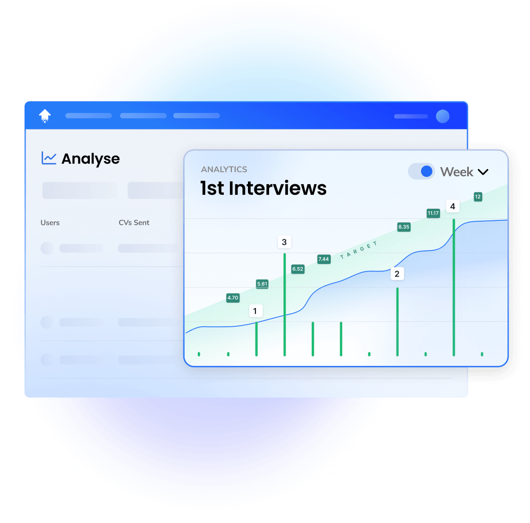 OneUp Advanced Reporting is Launching Soon